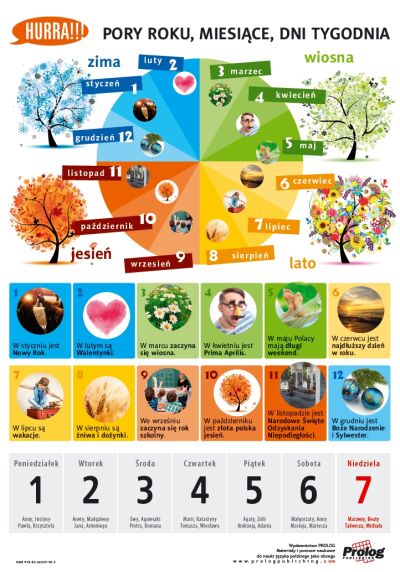 Plakat "Pory roku, miesiące, dni tygodnia" (plakat składany)