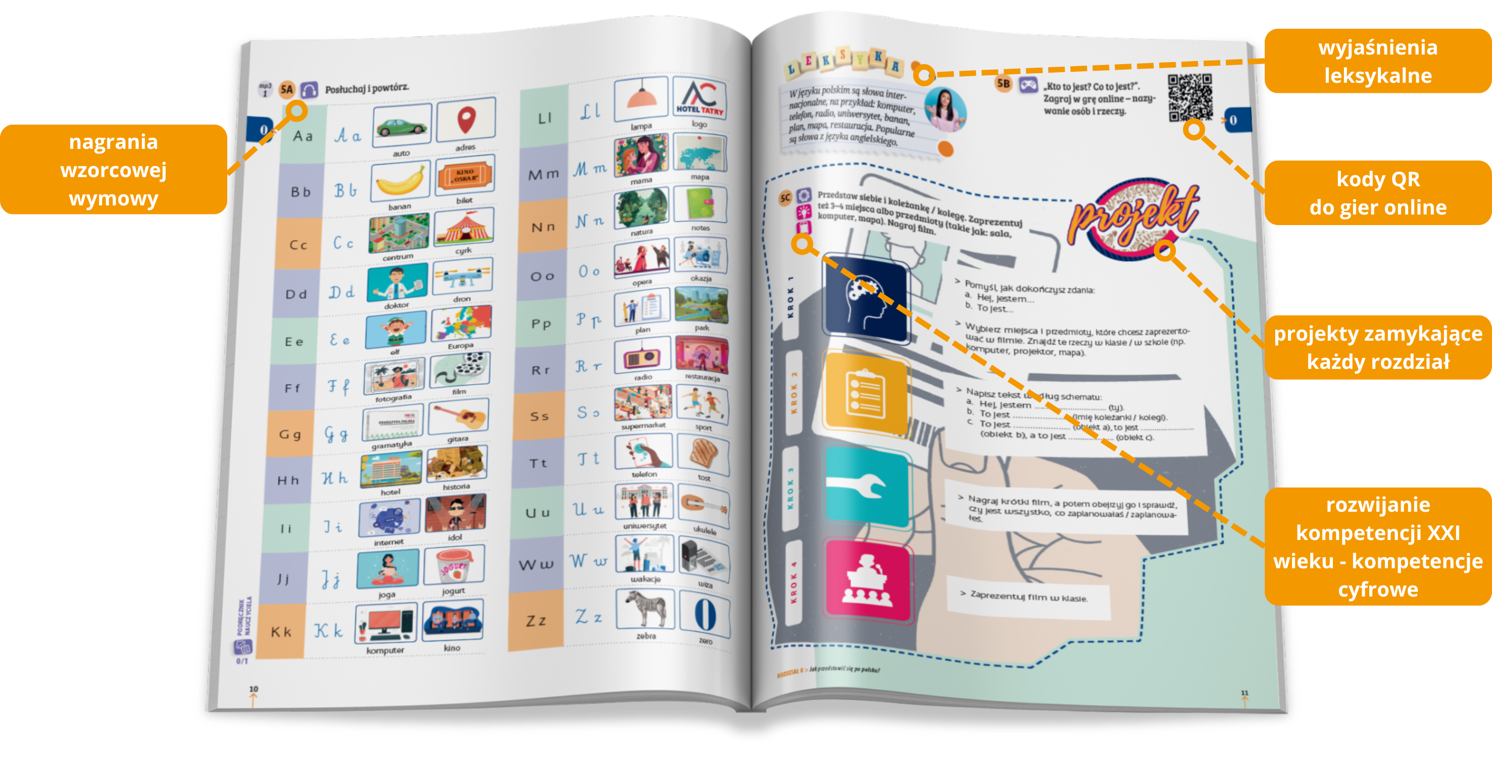 Hurra!!! Polski jest super. A1. Podręcznik ucznia